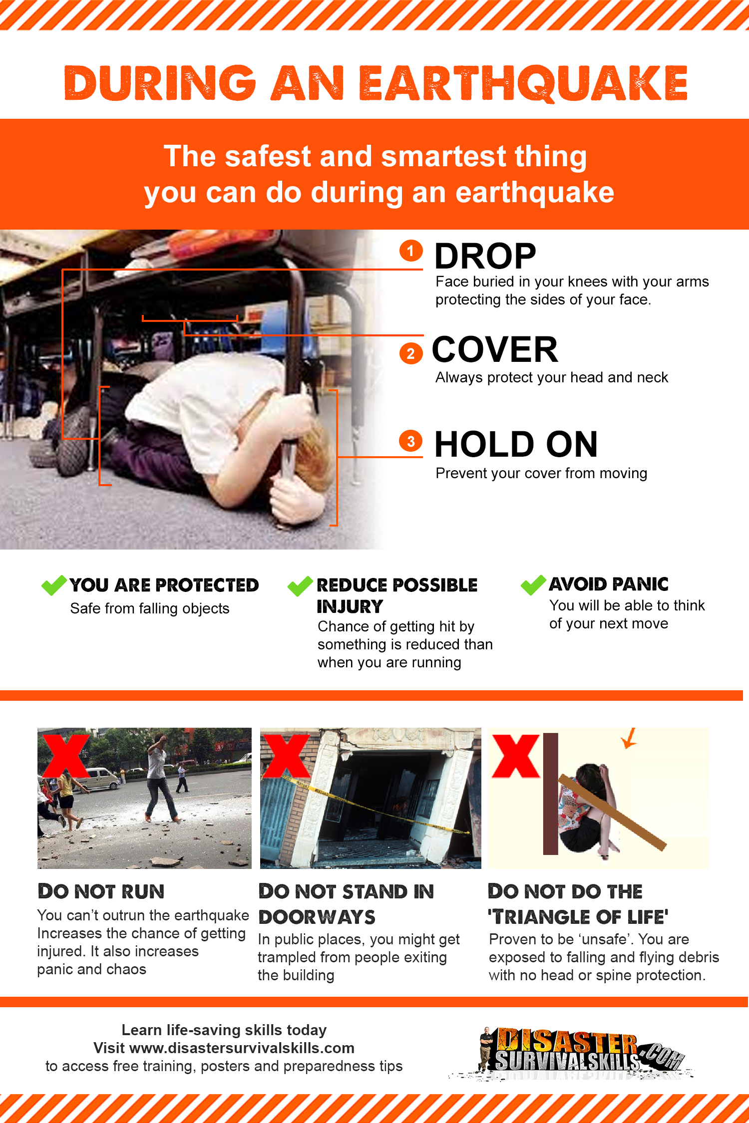 School Earthquake Preparedness Guide and Checklist - Disaster Survival ...